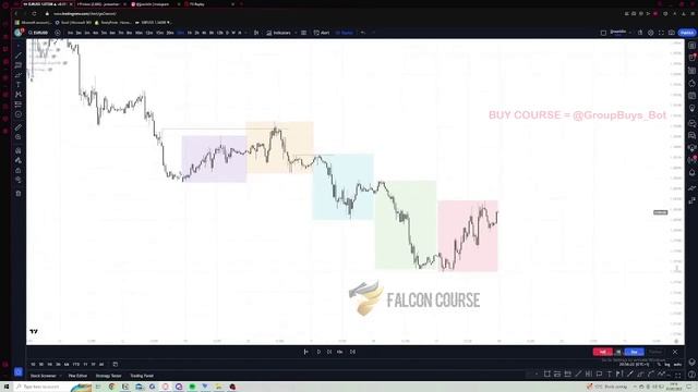 JJWURLDIN начало