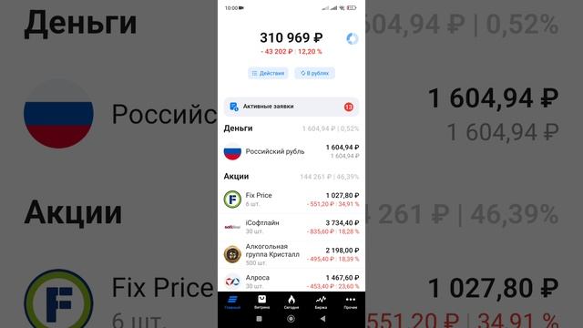 Очередное снижение и очередные сделки на счёте ВТБ.