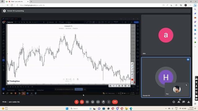 5 retailer liquidity hunt