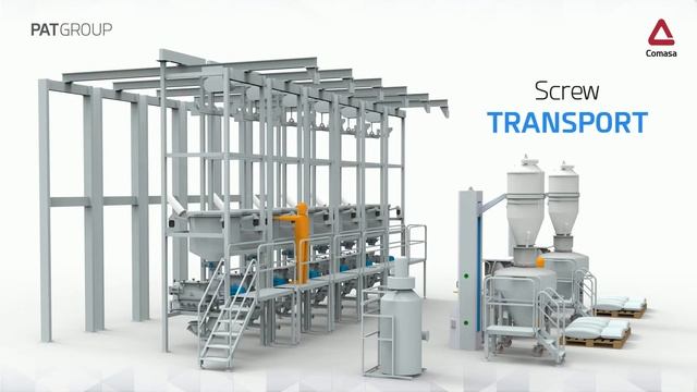 Решения для пищевой промышленности