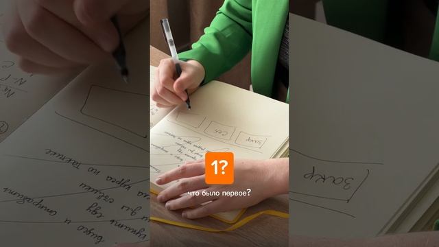 Нашли в себе чемпионские качества?) #обучение #chess #тренер #шахматы #chessgame