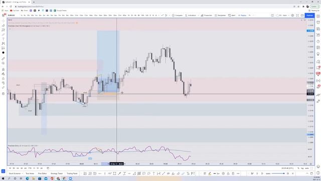 Precision MarketsFx