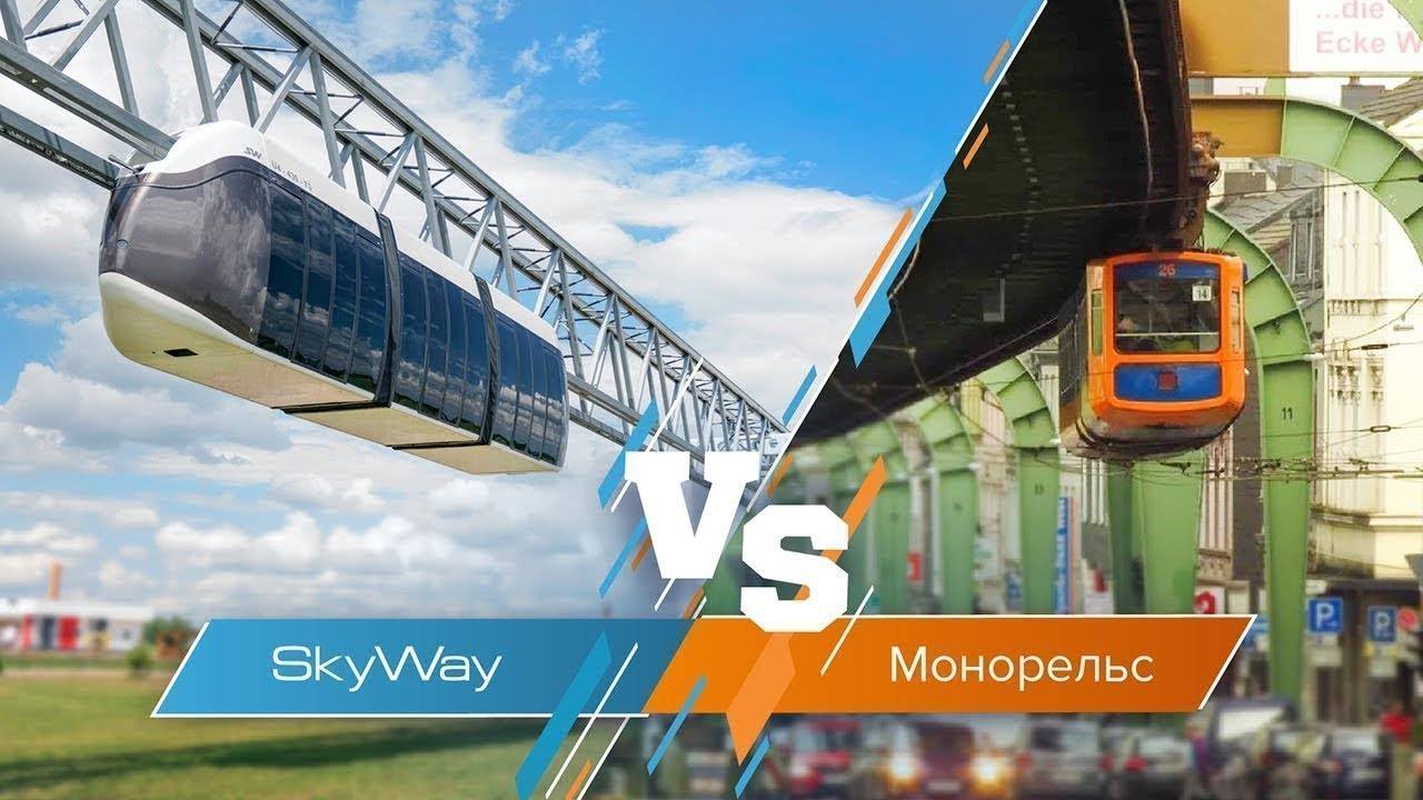 uSky против монорельса