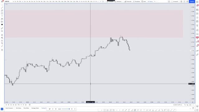 Putting it all together - 2