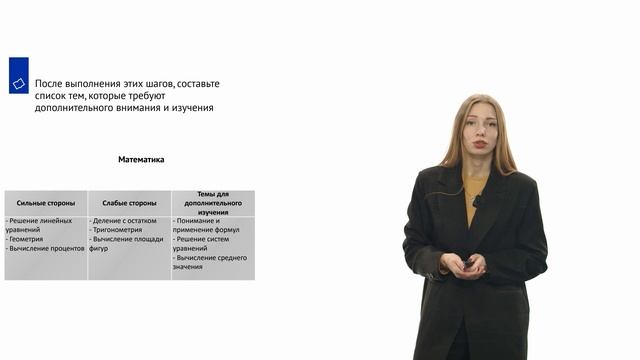 Психология, урок 4