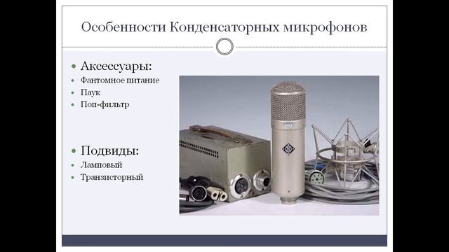 Типы микрофонов. Полнова А.