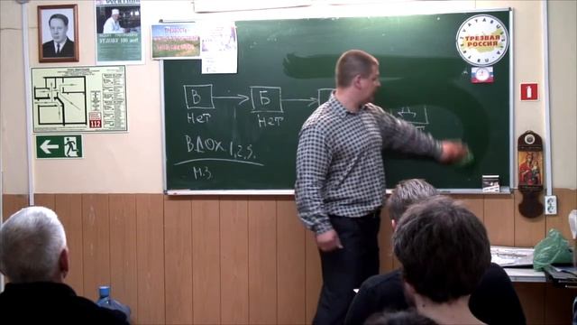 Метод Шичко, 2 лекция, Кирилл Лотенков, 2016 (26.03.2016)