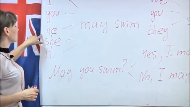 Английский на 5! Урок 10. Тема «Модальный глагол May»