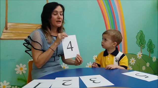 Цифры на пальцах