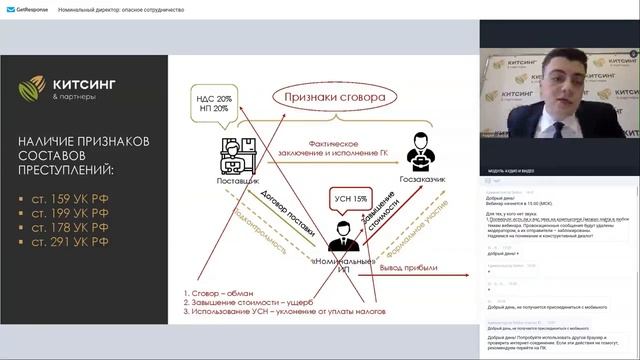 Номинальный директор_ опасное сотрудничество l Вебинар Seldon (1)