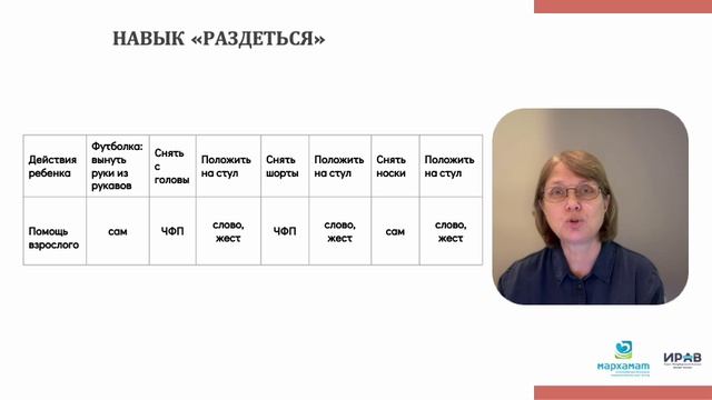 4. Жизненно важные навыки: забота о себе, домашние дела