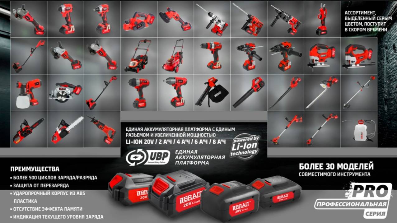 ПРЕЗЕНТАЦИЯ ЕДИНОЙ ПЛАТФОРМЫ UBP