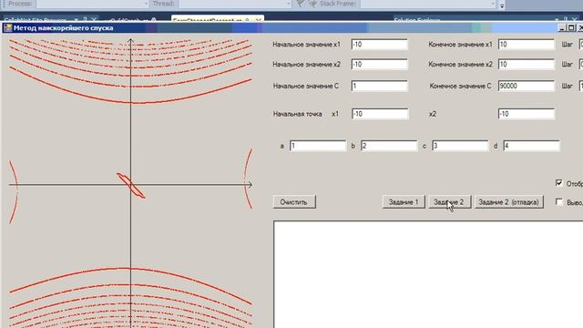 Методы оптимизации. Минимум функции методом наискорейшего спуска. Курсовая работа. Visual C# .NET