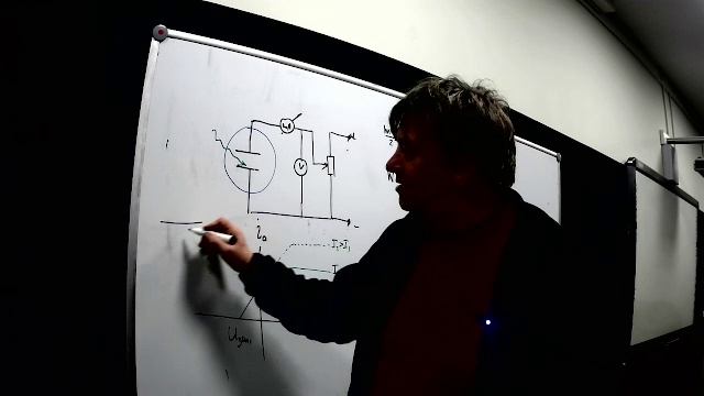 ЧК_МИФ    ФОТОЭФФЕКТ