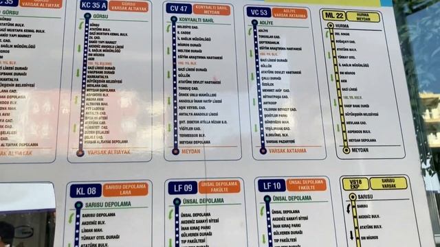 Шопинг в Анталье. Как доехать в TerraCity своим ходом из отеля Suite Laguna 3*. Остановки, маршрут