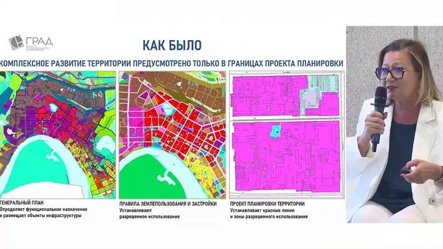 Береговских А.Н. Эффективность механизмов КРТ за счет внедрения стратегического подхода