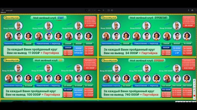 Как быстро получать доход в компании #GreenМyClub? Тогда смотри это видео до конца, найдешь ответ ❤