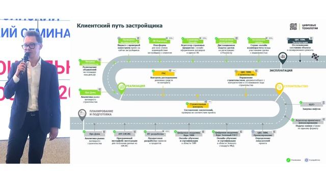 Тематическая секция. Цифровые решения для строительства при переходе на ТИМ