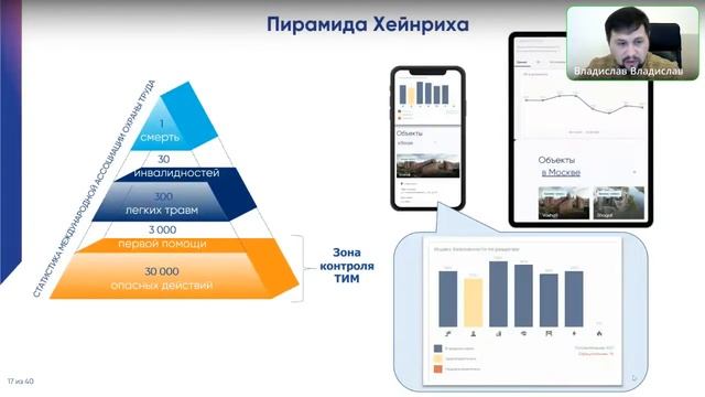 Шарманов В.В. Система управления охраной труда. Переход на цифровые сервисы