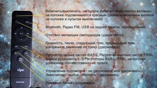 Обзор Vipe NITRO X3 PRO звуковая колонка, всё что нужно знать.