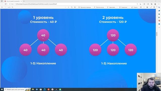 Обзор партнерской программы ULTRA