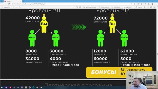 ПОЛНЫЙ РАЗБОР МАРКЕТИНГА #TURBO КОМПАНИИ #НЕРАБОТА