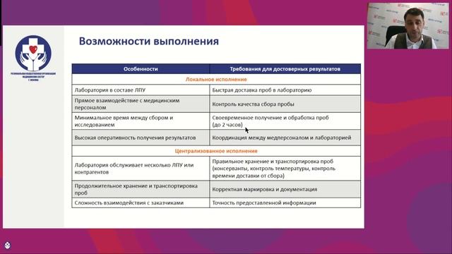 Вебинар 5. 2-ой цикл вебинаров по преаналитике.