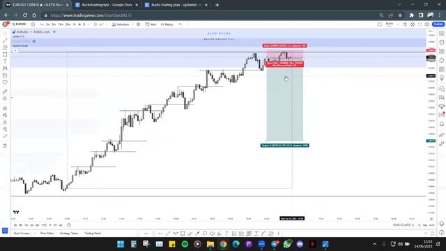 Trade plan with Slay
