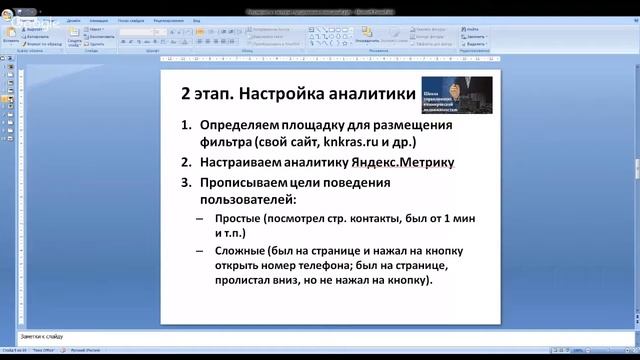 Продвижение помещения в Интернете - это как любовь.