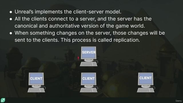 2. Multiplayer Overview