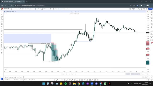 Psychology plus friday PA review