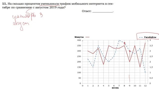99 баллов пробное математика 29.12