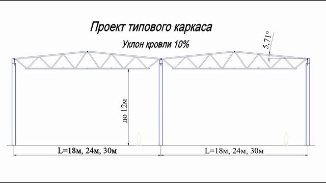 Проект типового каркаса склада по серии Молодечно с пролетами 18, 24, 30м