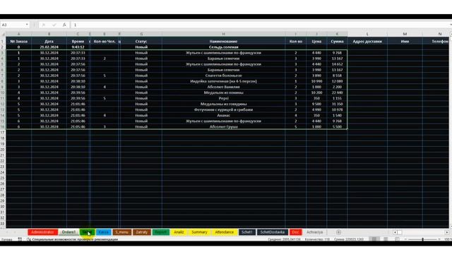 Обновление программы "Система учета работы ресторана".  Обзор обновления.