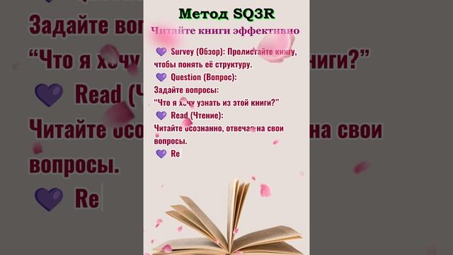 Читайте книги эффективно