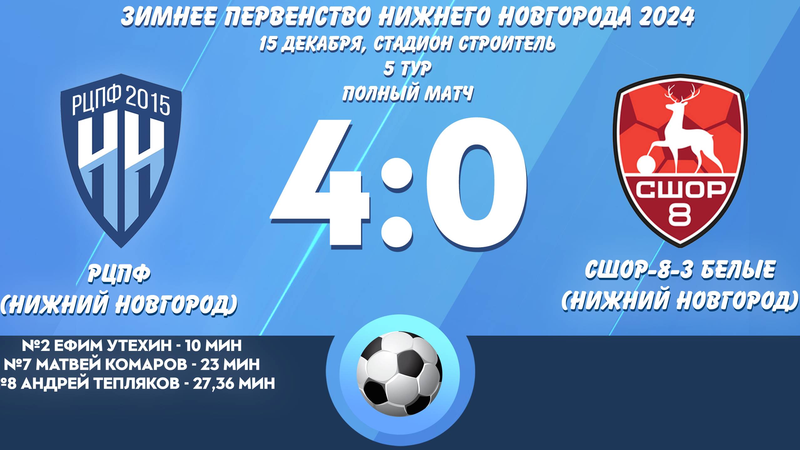 РЦПФ - СШОР-8-3 Белые полный матч