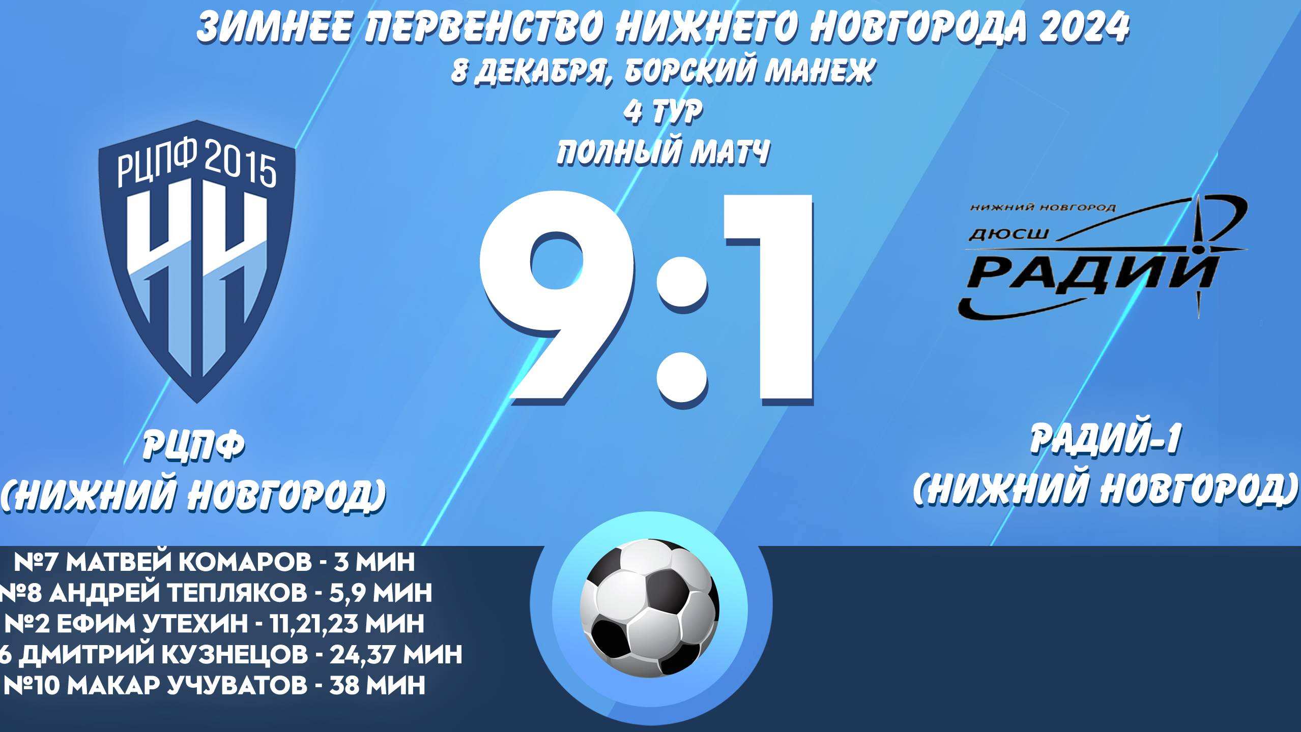 Запись матча РЦПФ - Радий 1 полный матч