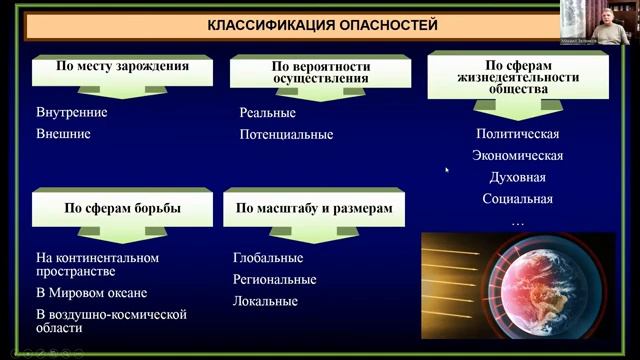 Сущность, содержание и классификация категорий: опасность и угроза