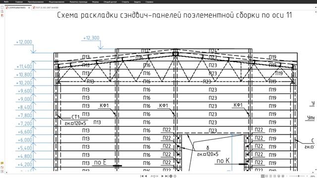 Проект склада. Типичные ошибки