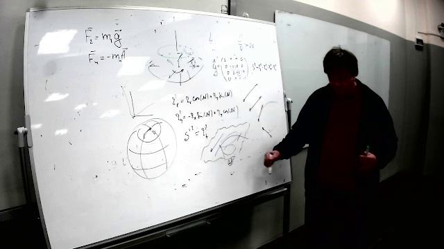 ЧК_МИФ   ОСНОВНЫЕ ИДЕИ ЭЙНШТЕЙНОВСКОЙ   ТЕОРИИ ГРАВИТАЦИИ (ОТО)