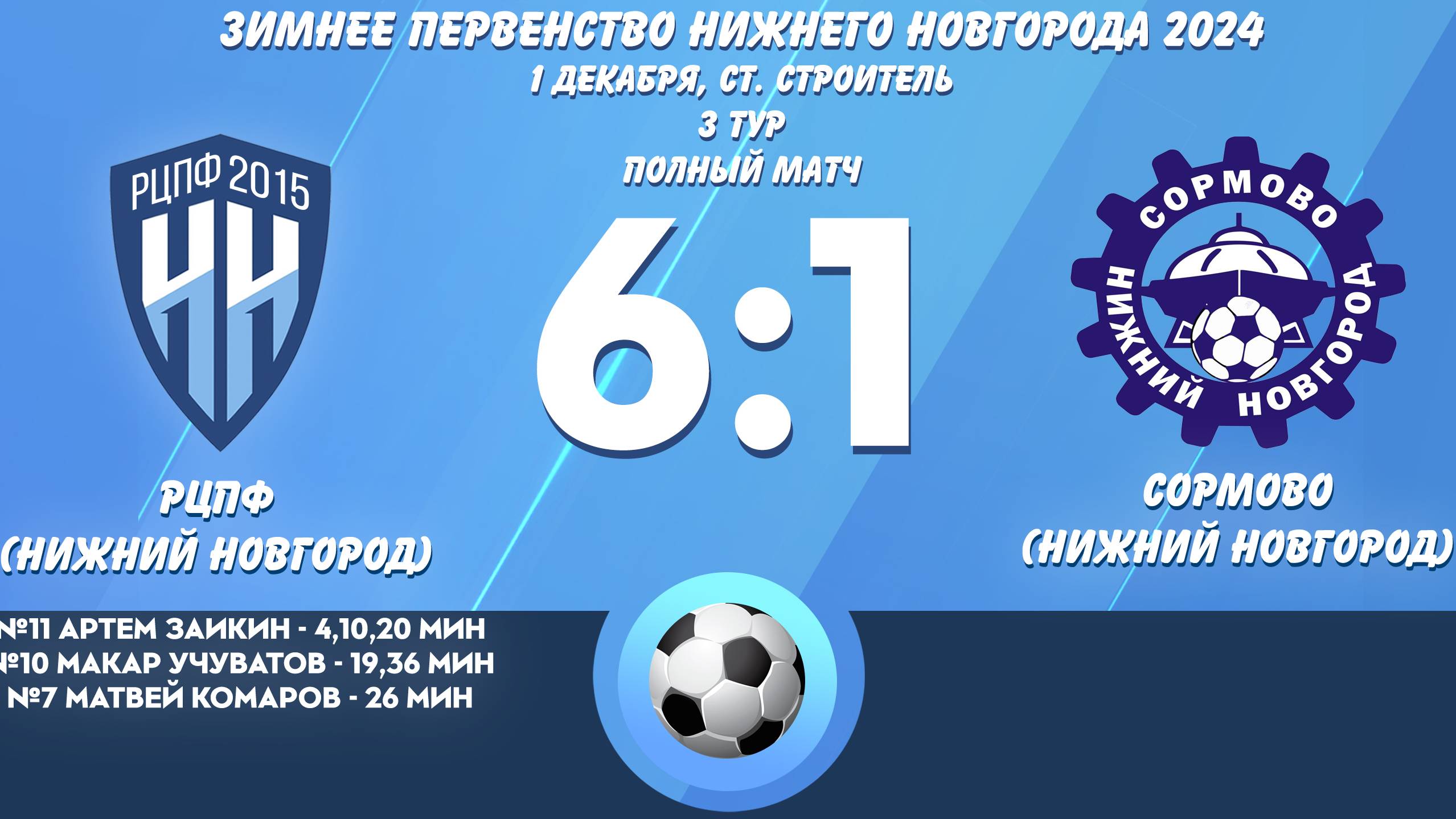 РЦПФ 2015 - Сормово 2015 полный матч