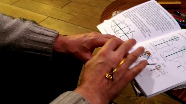 Волшебная палочка. Вопрос - Ответ!