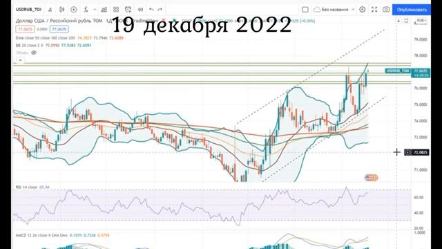 Почему Биржевик не играет в казино