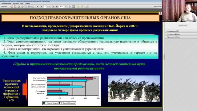 Понятие и причины современного экстремизма 1 часть