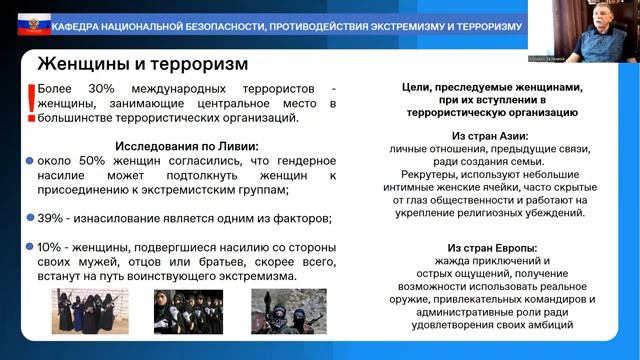 Терроризм   понятие и современность