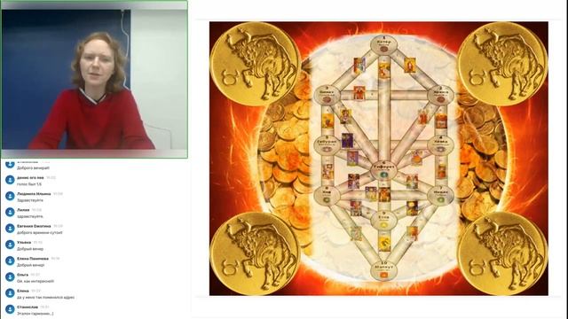 Эгрегор денег и Дерево Сефирот. Сефиротическая магия