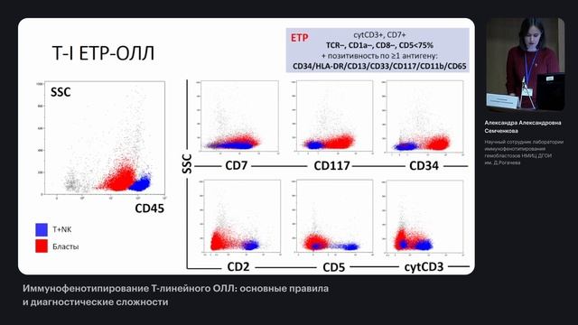 Иммунофенотипирование Т-линейного ОЛЛ: основные правила и диагностические сложности