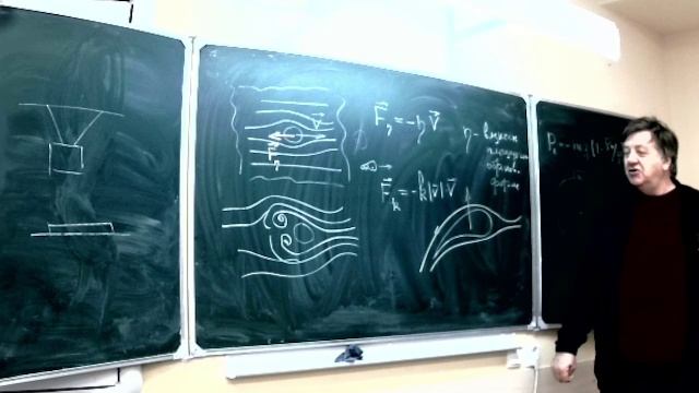 ЧК_МИФ    СИЛА АРХИМЕДА-2