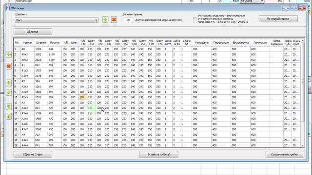 ЦенаПечати - Обложка