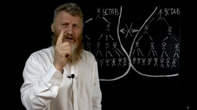 (кгю)   ?איפה אחיך   А ЧТО ГОВОРИТ ГОСПОДЬ? ЦЕРКОВЬ, ДЕНОМИНАЦИЯ, ОБЩИНА.